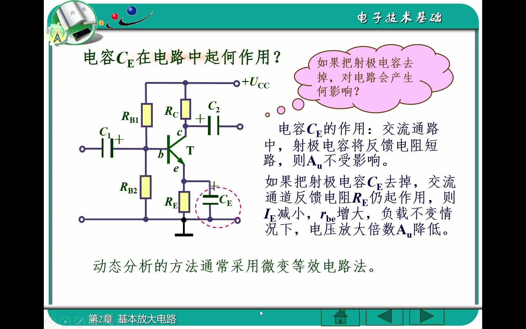 3.1.5分压式偏置共射放大电路动态分析