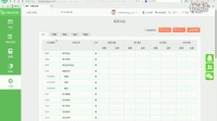 柠檬云财务软件 数量核算