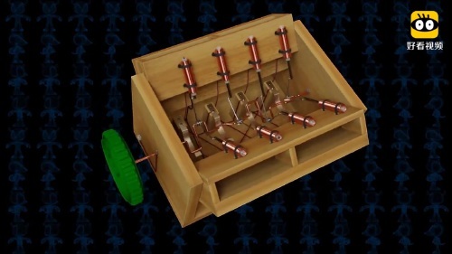 电磁马达3D模型,看看是如何设计的?