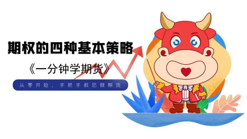 同花顺期货通——一分钟学期货期权四大策略