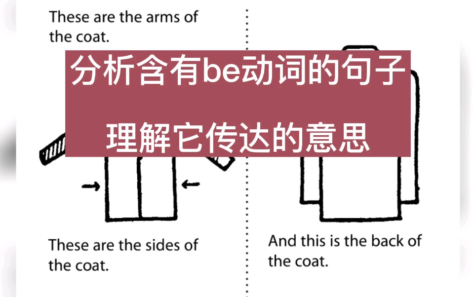 英语be动词做谓语看图理解句意