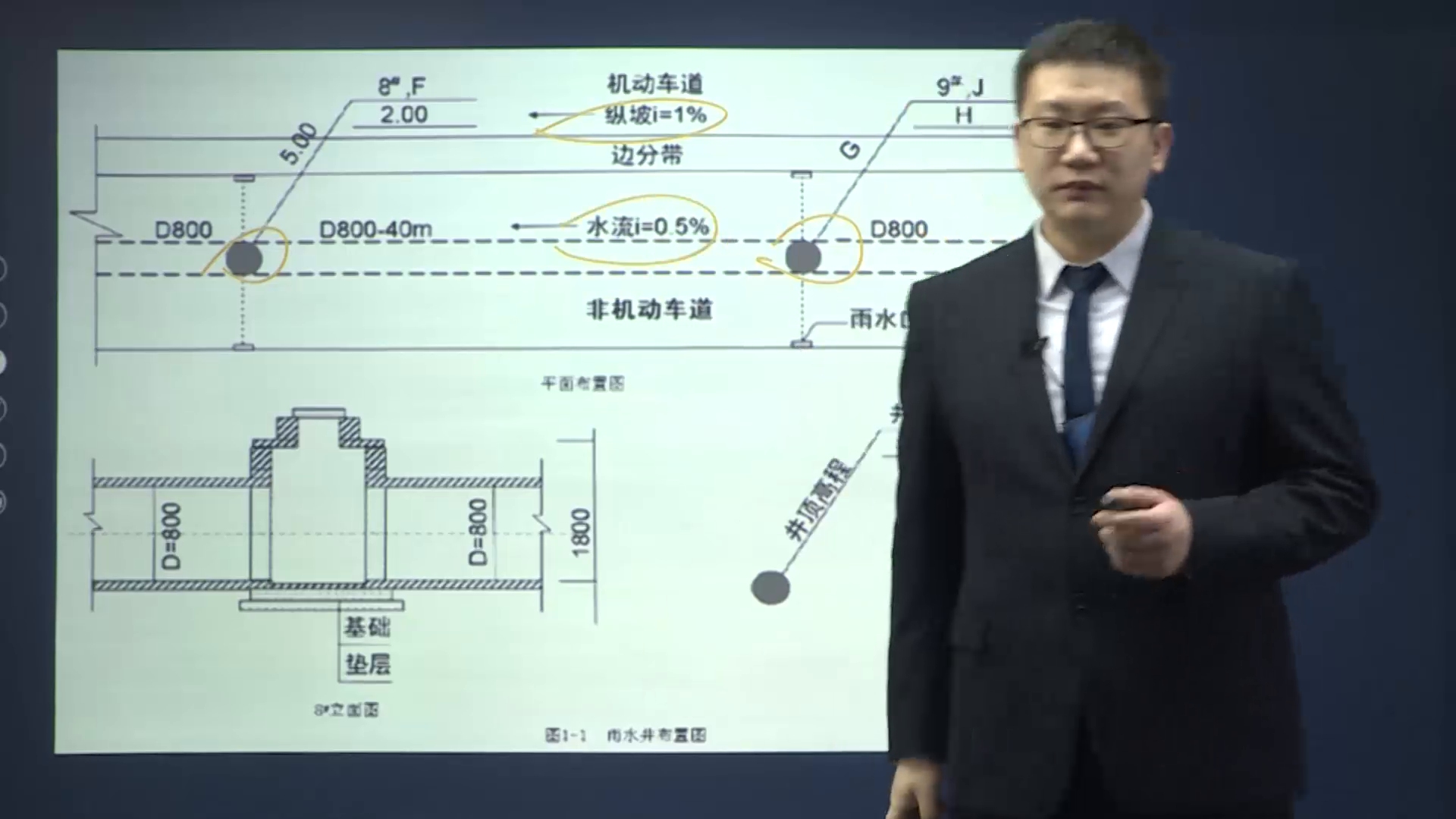 2020年建造师市政-案例特训5-管道-夏天