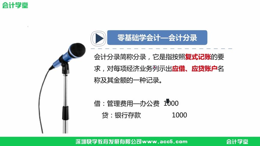 1、 什么是分录