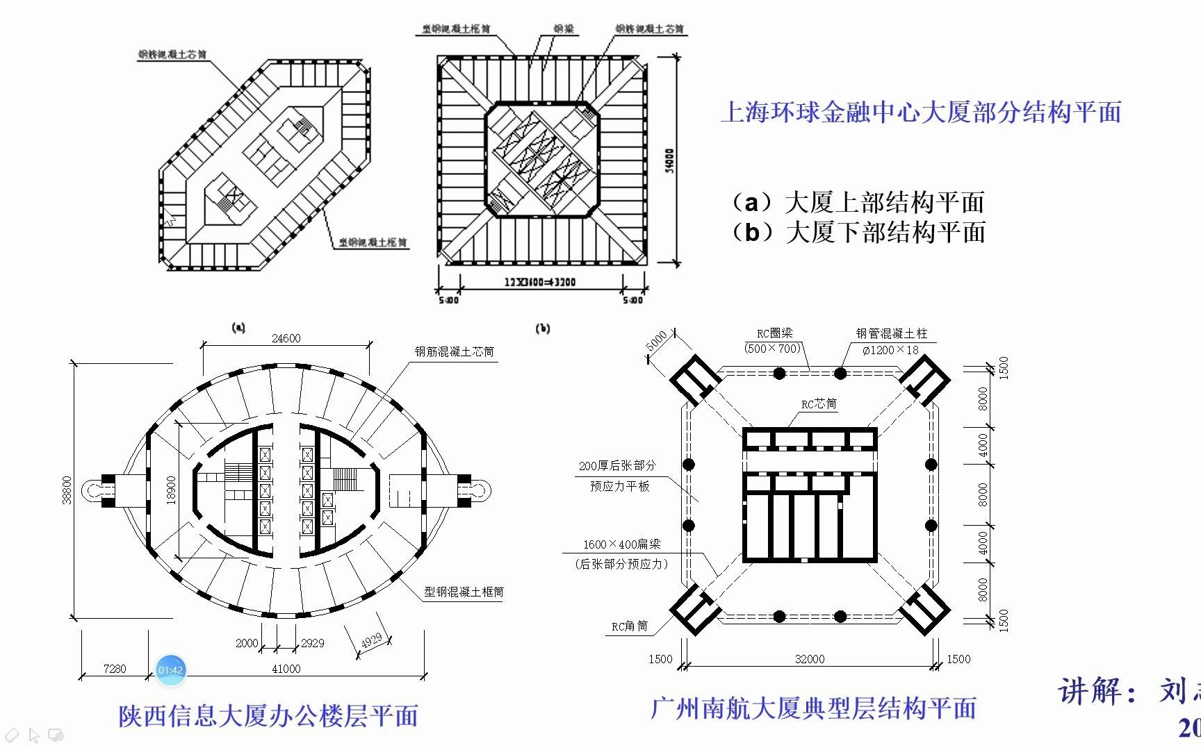 4.1-1结构类型及结构体系-梁兴文第四版