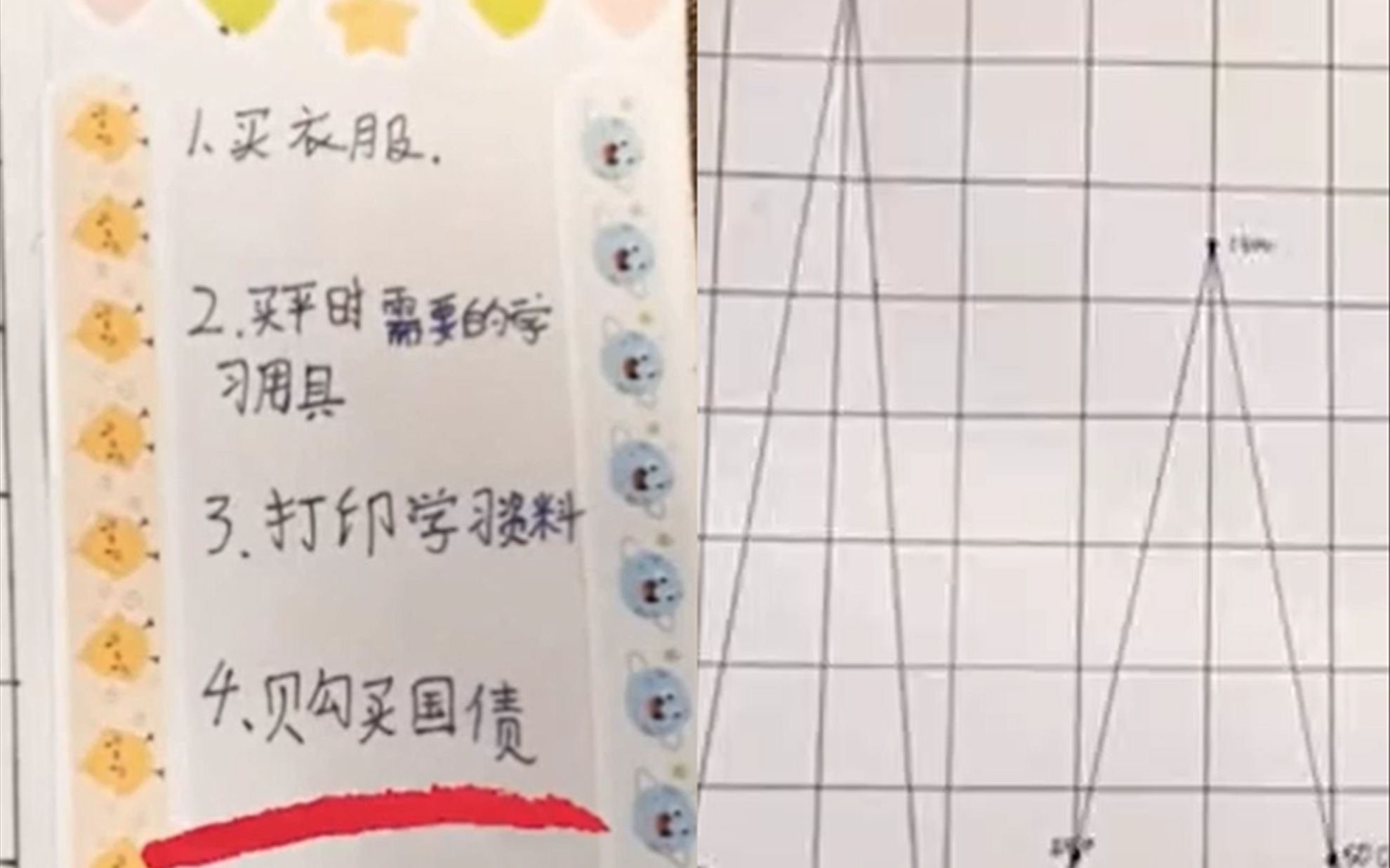 萌娃通过电子产品学习理财,给自己制作压岁钱合理化的表格,计划想买...