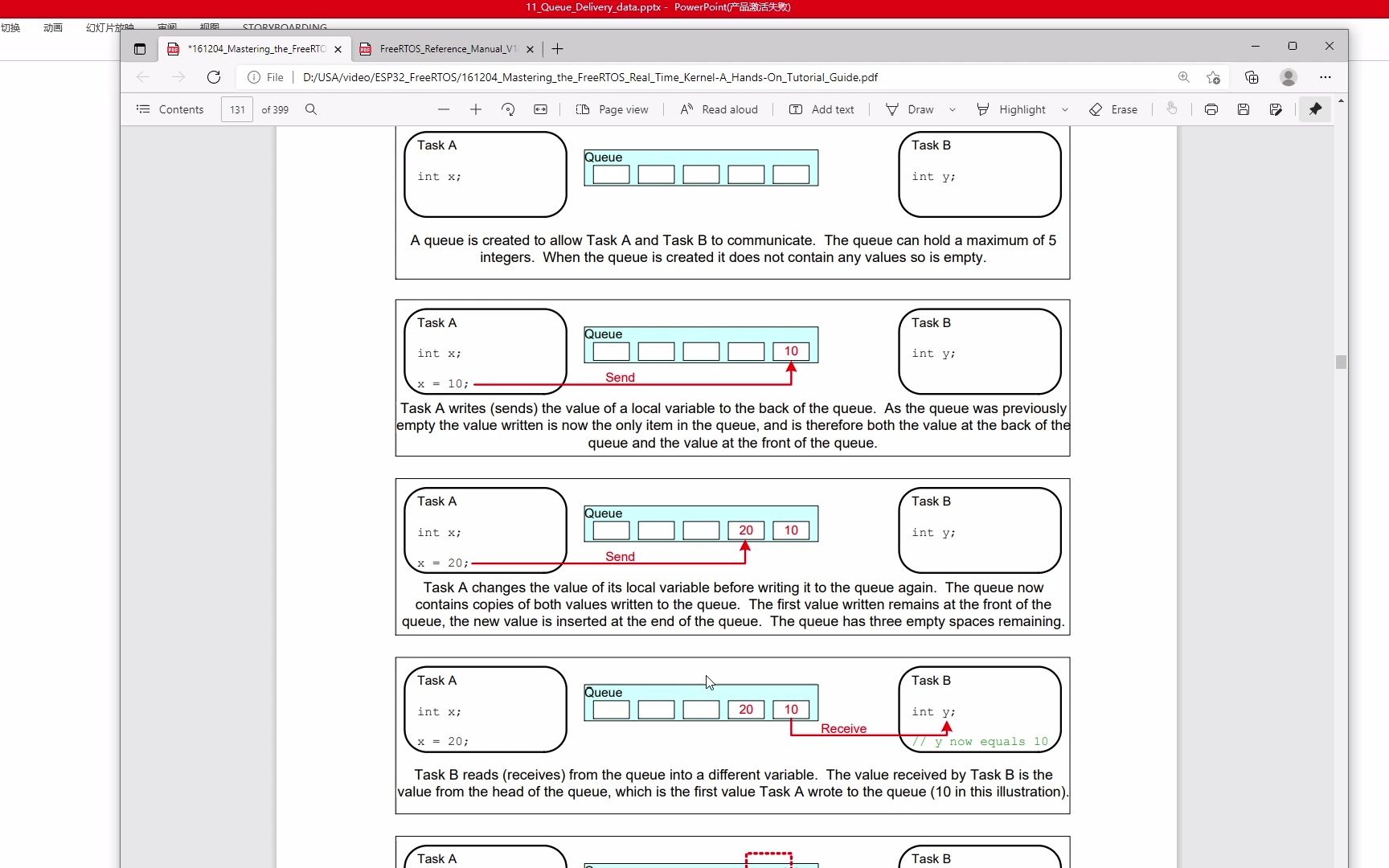 ESP32_freeRTOS教程十一:Queue队列的三种数据传递
