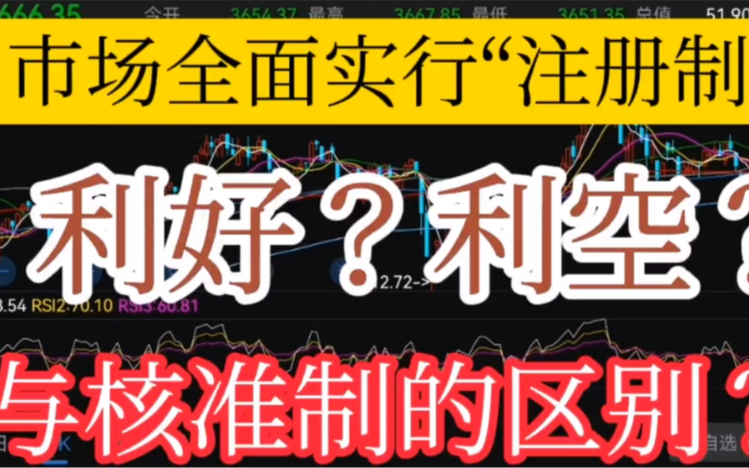 市场全面实行“注册制”对市场是利好?利空?与“核准制”的区别