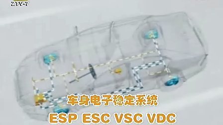 ESP车身电子稳定系统功能