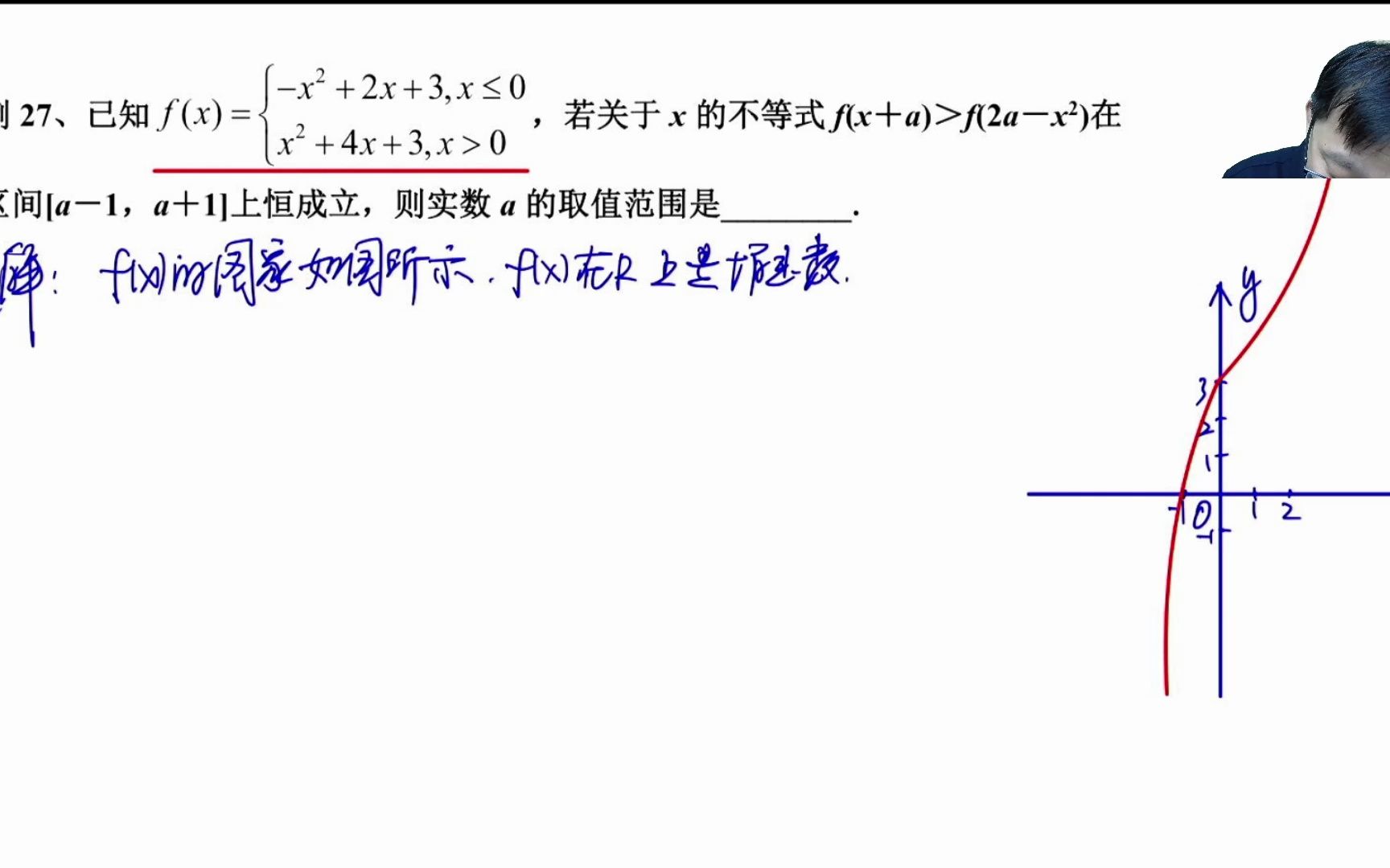 ...不等式问题常用五种方法5:利用数形结合法3解含参不等式恒成立问题