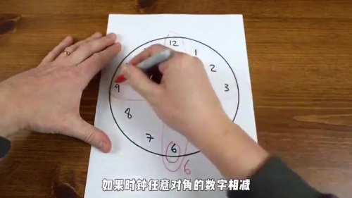 你没发现的时钟隐藏秘密