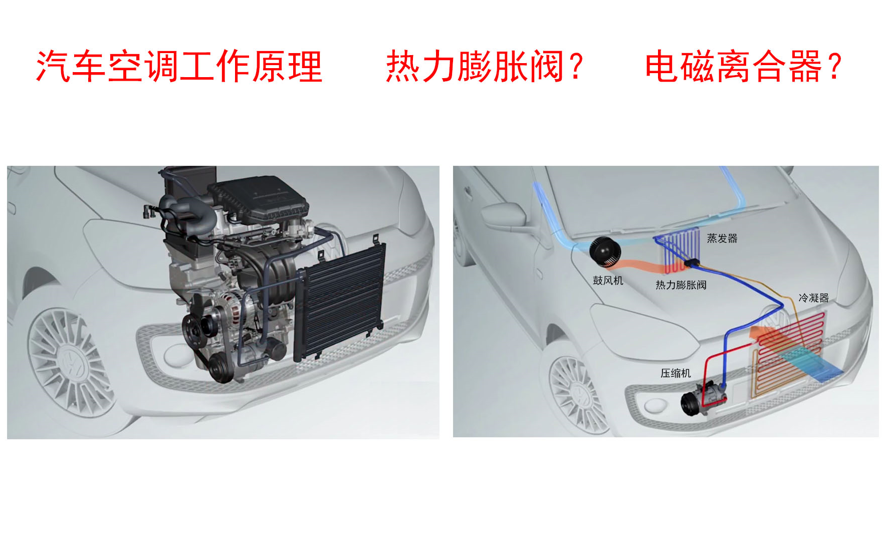 汽车空调工作原理,热力膨胀阀工作原理,空调压缩机工作原理,电磁离合...
