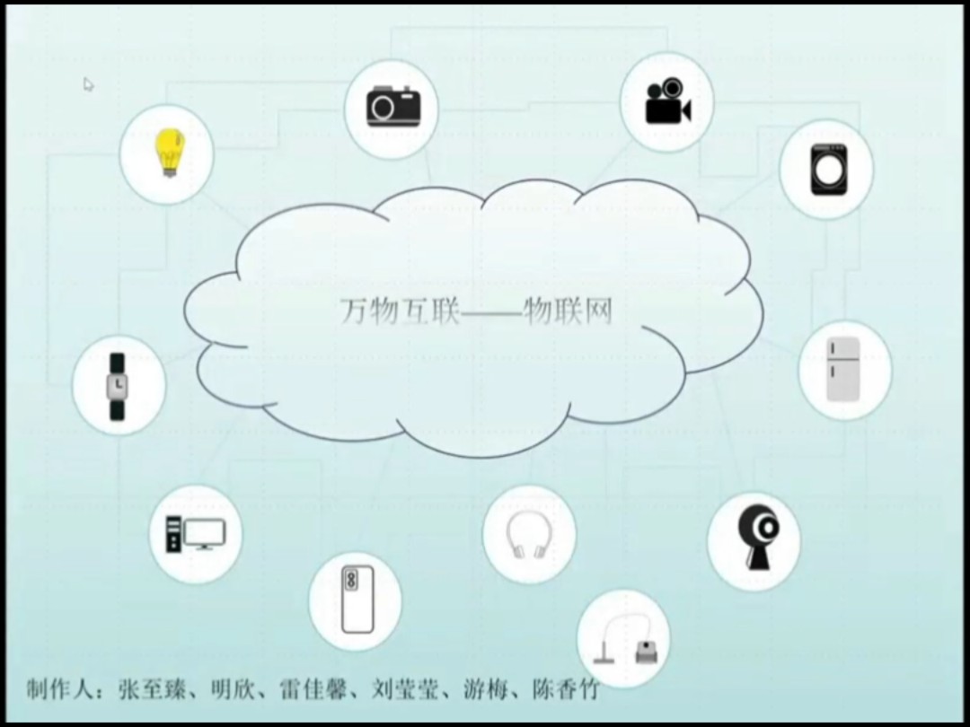 万物互联——物联网