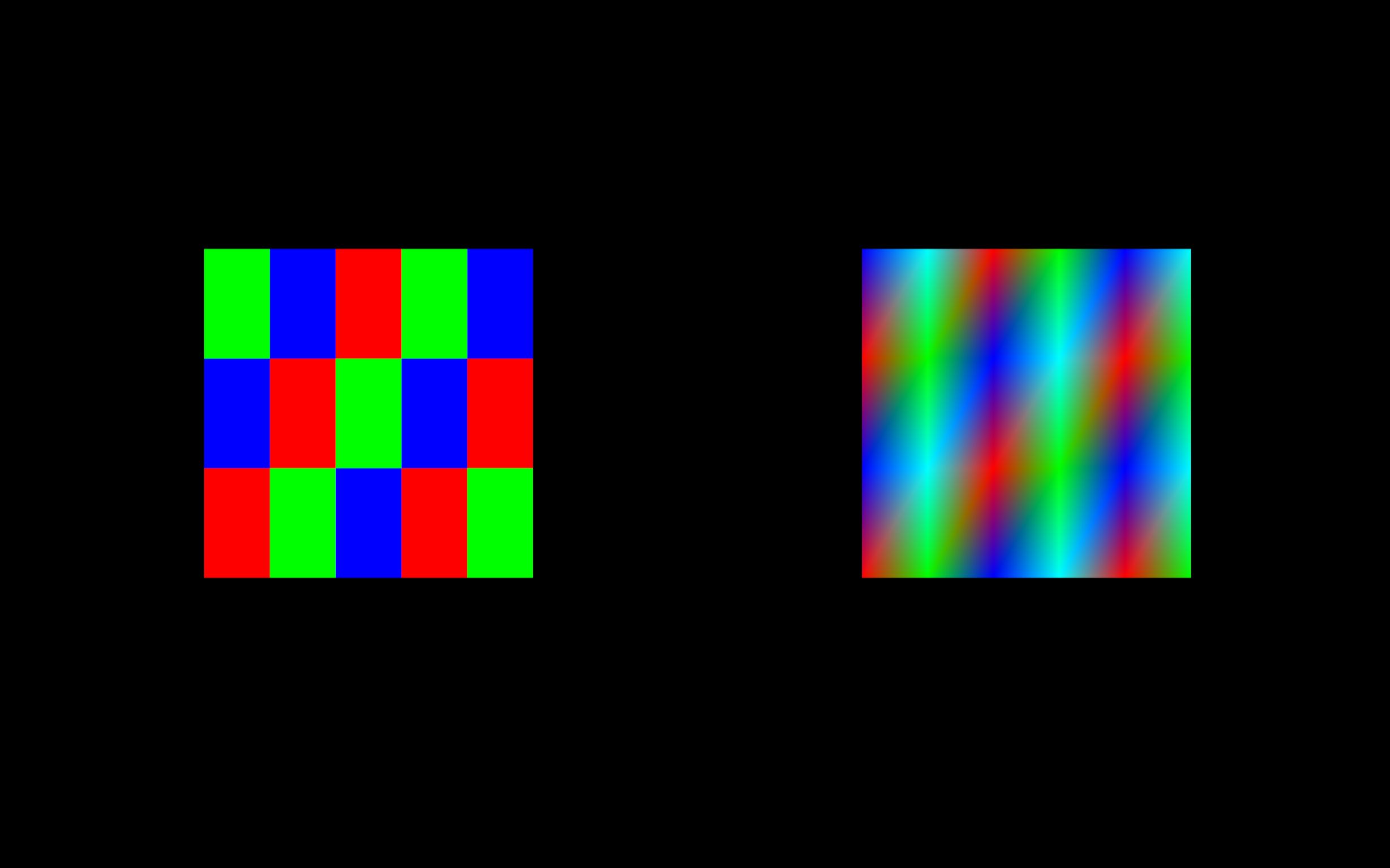 VTK数据类型4:数据的属性