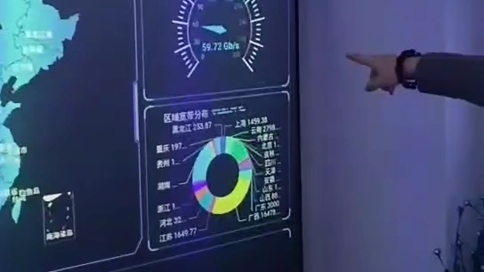 PCDN流量分发 宽带上行流量采集 公司后台数据展示!