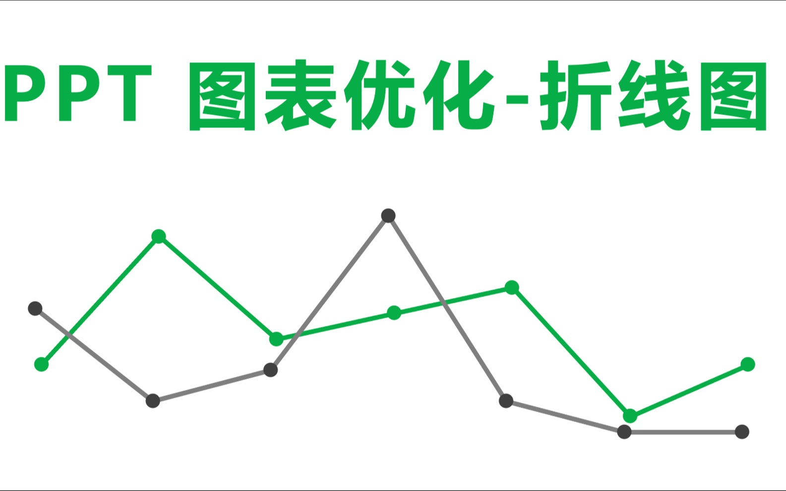 PPT图表优化小技巧-折线图