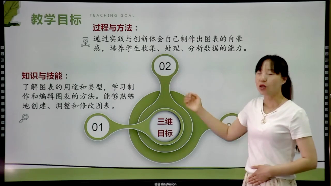 编号162:初中信息技术说课精品新品20篇,初中信息技术教师说课比赛...