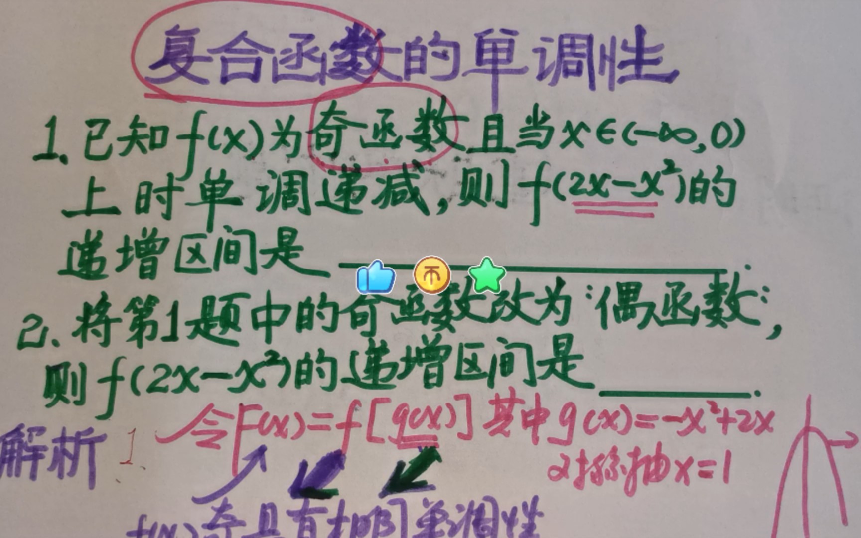 透彻分析复合函数的单调性,轻松掌握解题技巧