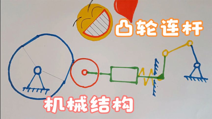 凸轮连杆机械的应用——包装机说明书填料机构