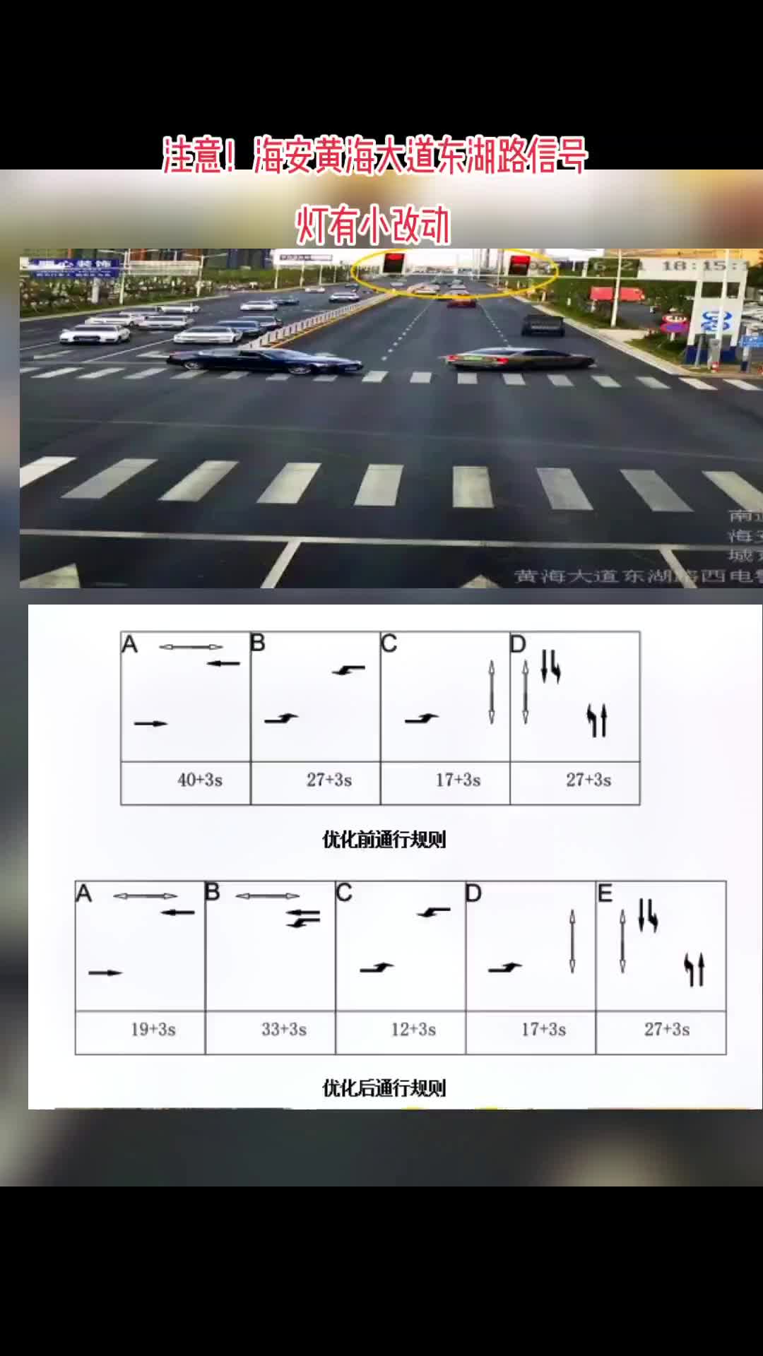 直行绿灯结束左转不会立即亮灯 此方案运行时间为17:30-19:30,大家在...