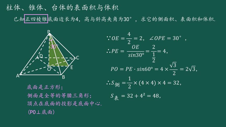 高中数学必修2-求锥体的表(侧)面积或体积(基础)