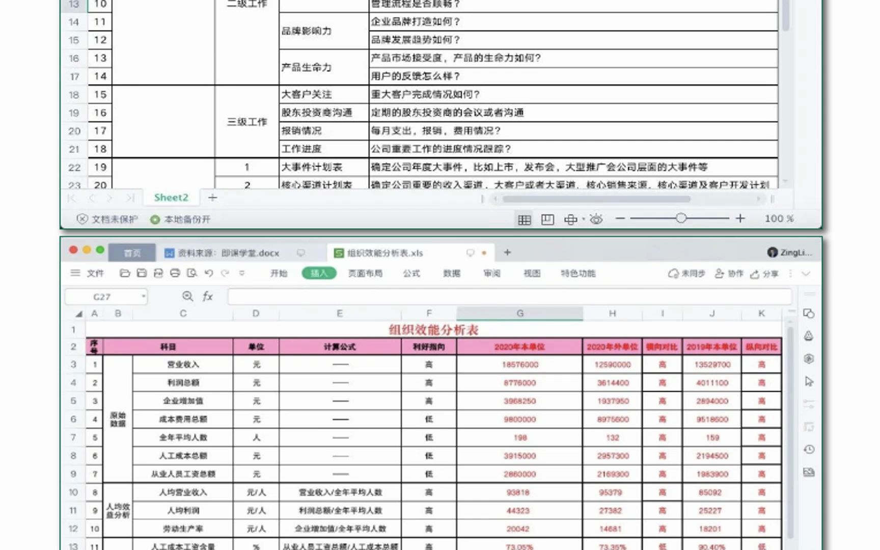 人效分析与组织效能提升资料包