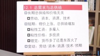 【万门大学】经济学原理12.1总需求和总供给