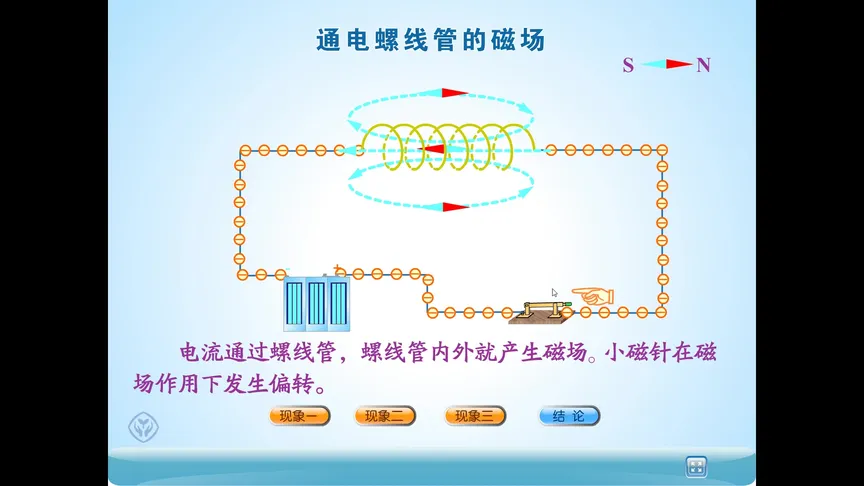 物理小课堂-通电螺线管的磁场-安培定则,右手螺旋定则