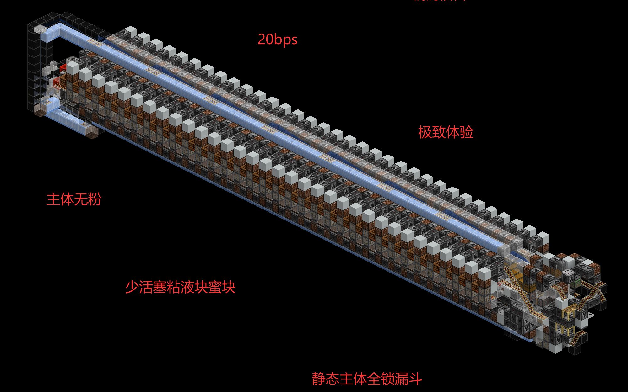 我的世界物品编码器巅峰,使用体验plus的可扩展8gt20bps物品编码器