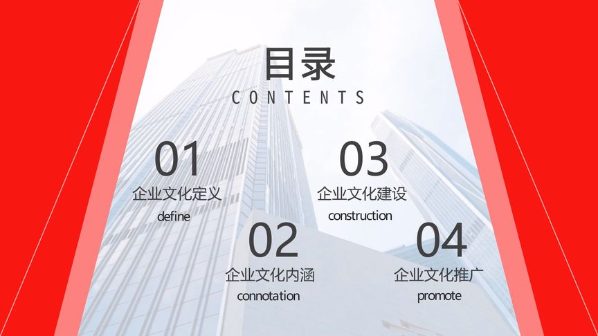 第57集 | 内容型公司员工培训企业文化宣传培训PPT模板 #企业文化