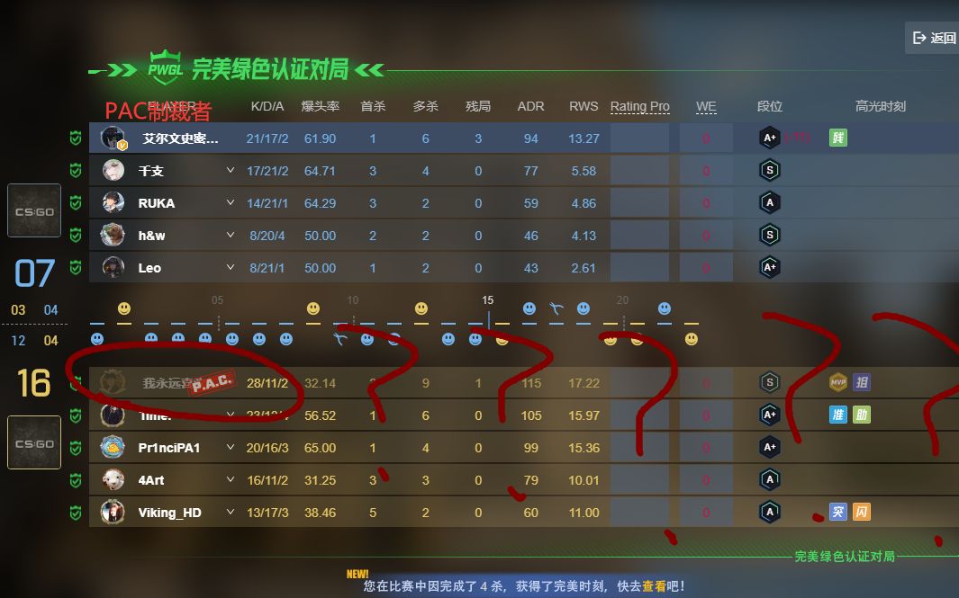 用NIKO的方式秒杀完美绿色认证PAC玩家^