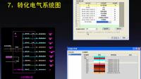 算量软件 鲁班安装多媒体2011——7,转化电气系统图