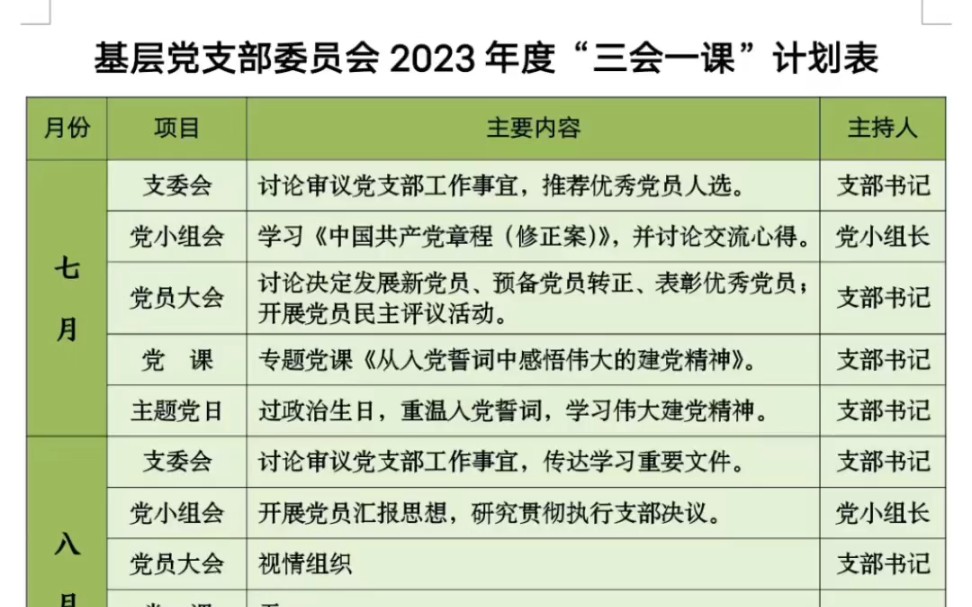 ...计划表基层党支部委员会2023年度“三会一课”计划表#党支部#党员...
