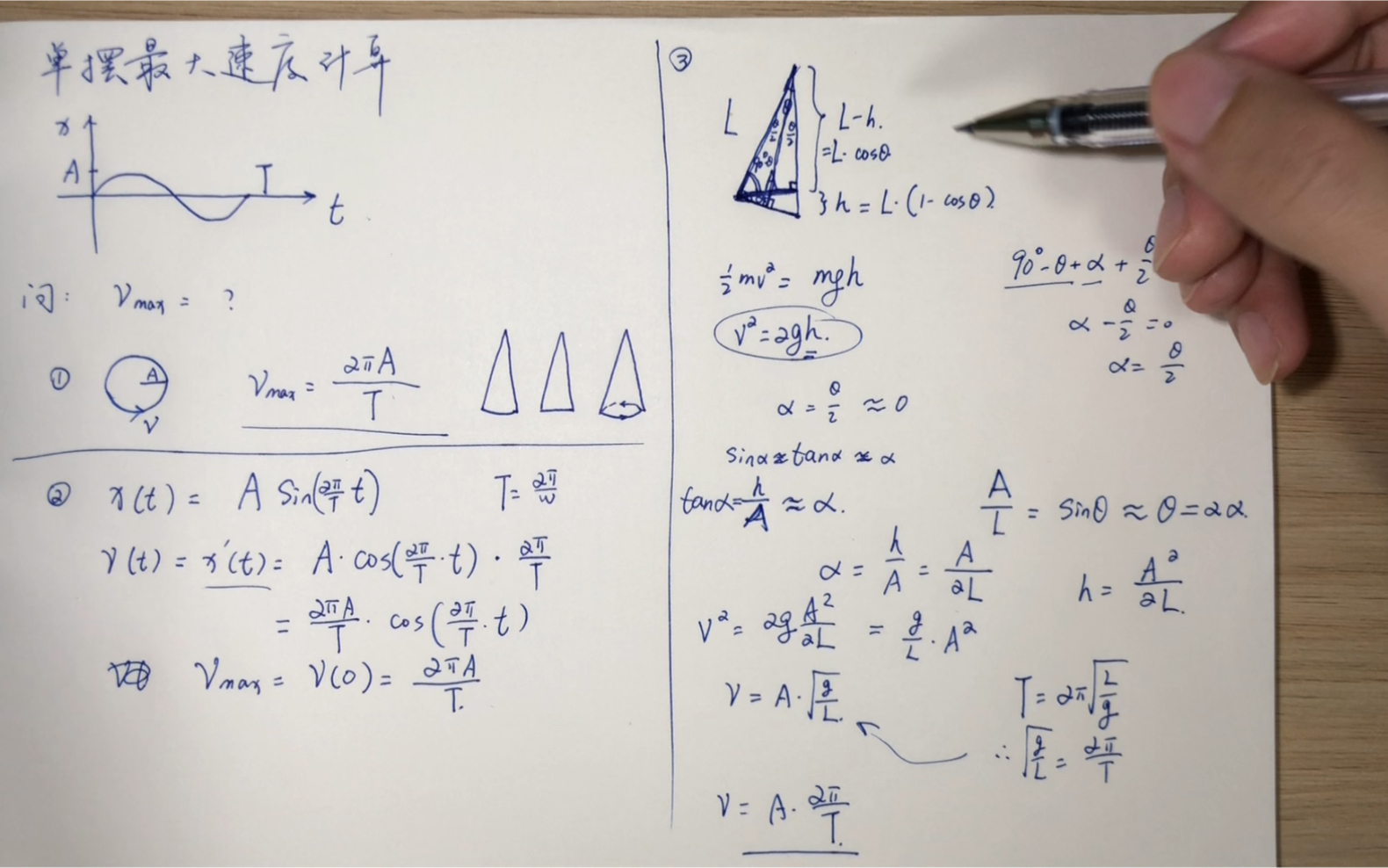 【高考物理】超好用的二级结论——单摆最大速度公式(v=2πA/T)的...