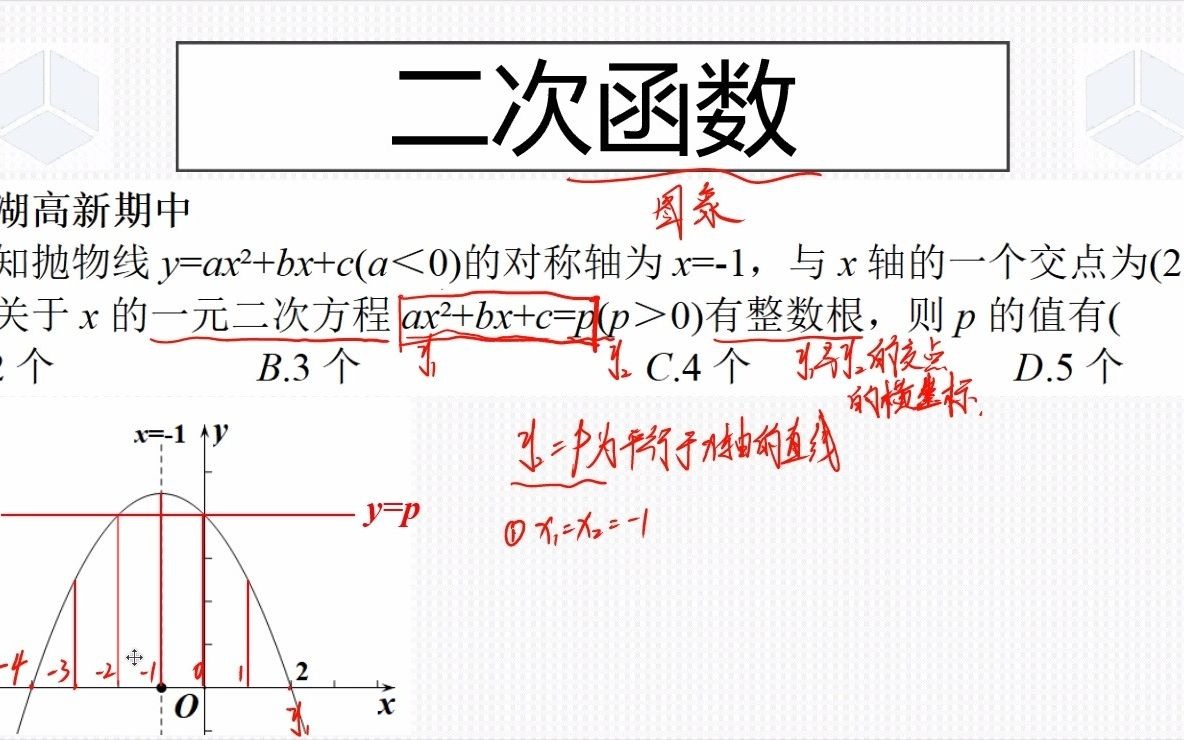 九上经典真题,用函数的观点看一元二次方程,要灵活运用数形结合