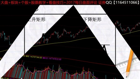 画线-股票捉涨股票高抛低吸指标K线