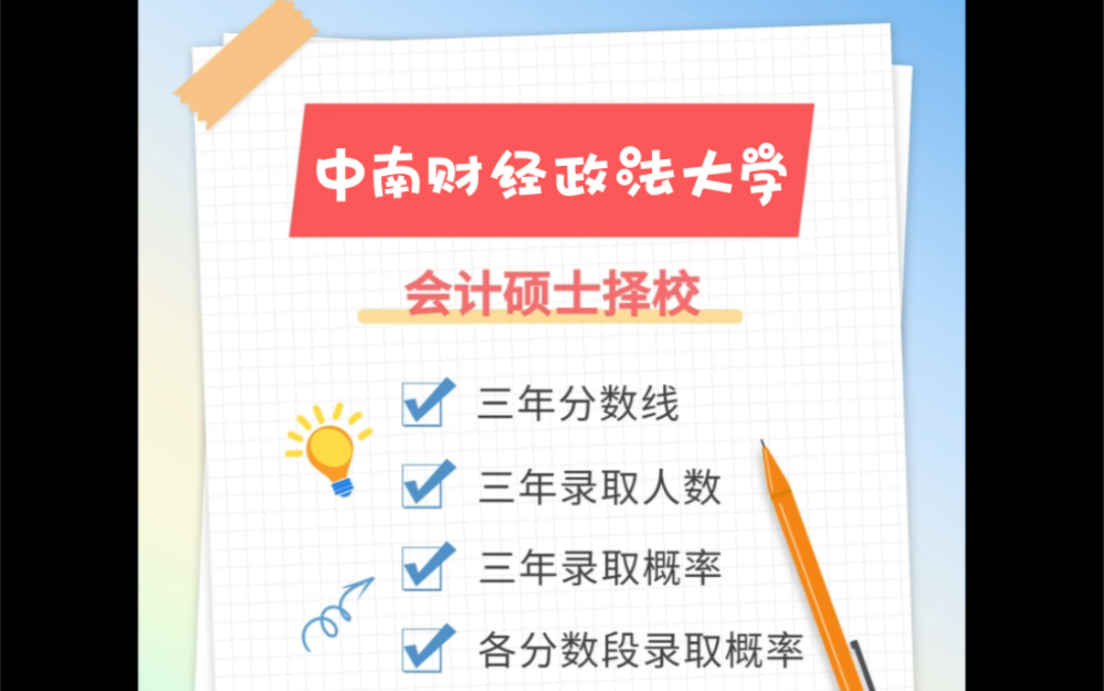中南财经政法大学会计硕士mpacc择校:2020-2022三年复录详情分析