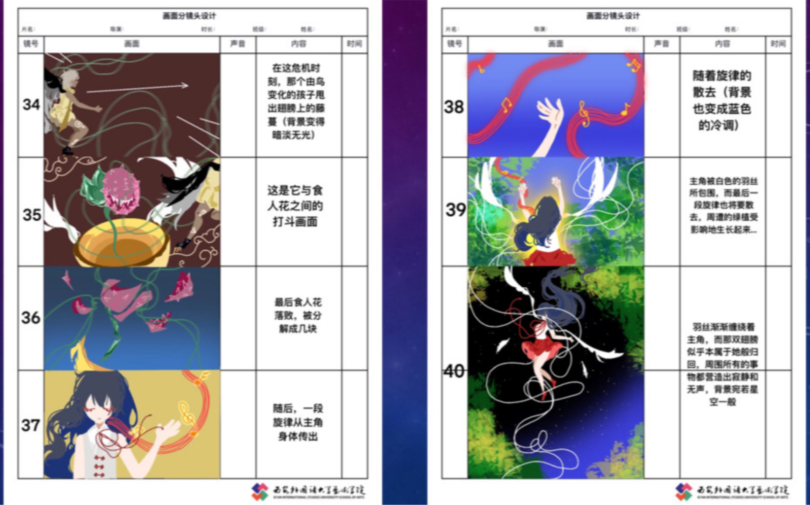 【ppt作业】动画剧本与分镜头设计