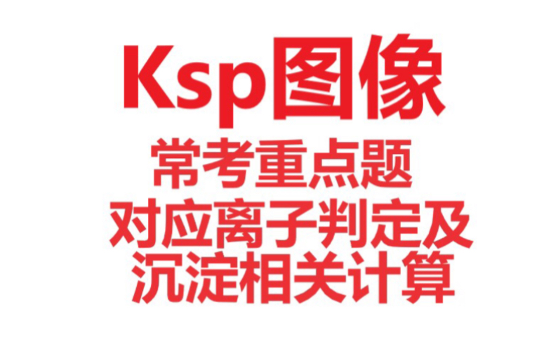 【高考化学】Ksp图像经典必会重点题型:判断曲线对应离子、特殊含义...