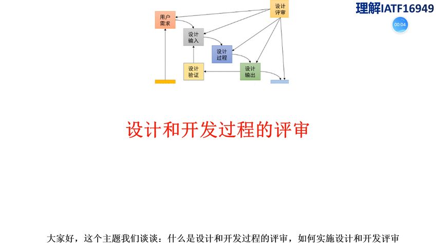 设计和开发评审是什么,如何实施—IATF16949理解