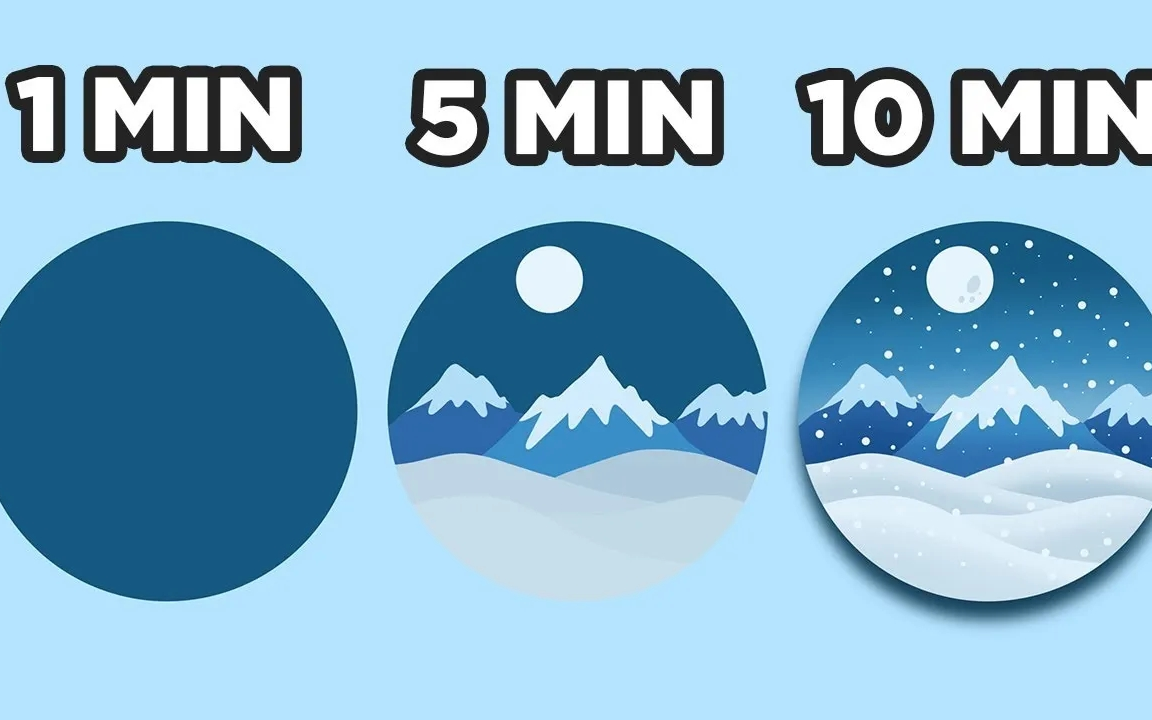 【Procreate】中文版新手级教程 You Can Draw This in PROCREATE ...