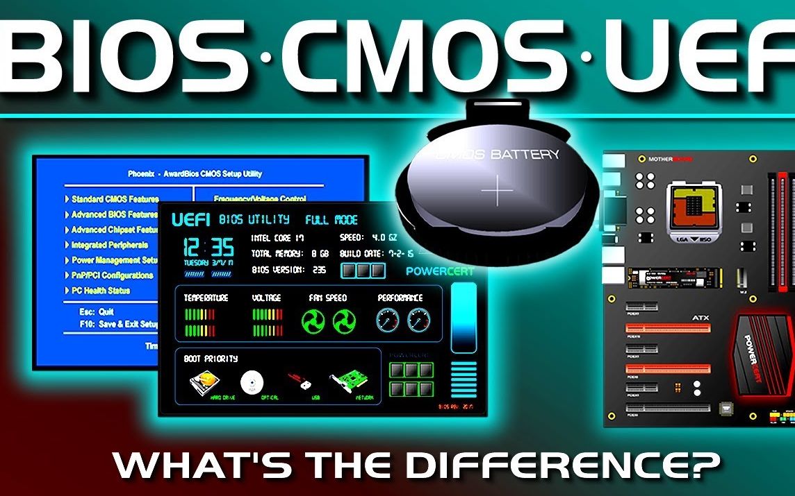 【IT硬核动画搬运/中英双字】什么是BIOS?什么又是CMOS?什么又是...