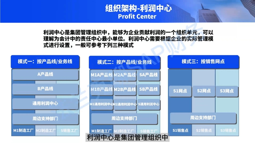 SAP入门到精通#sap #sap培训 #sap教程 #SAP课程