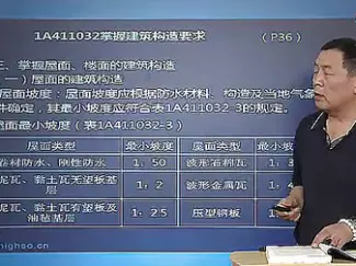 一级建造师建筑工程管理与实务精讲通关 04