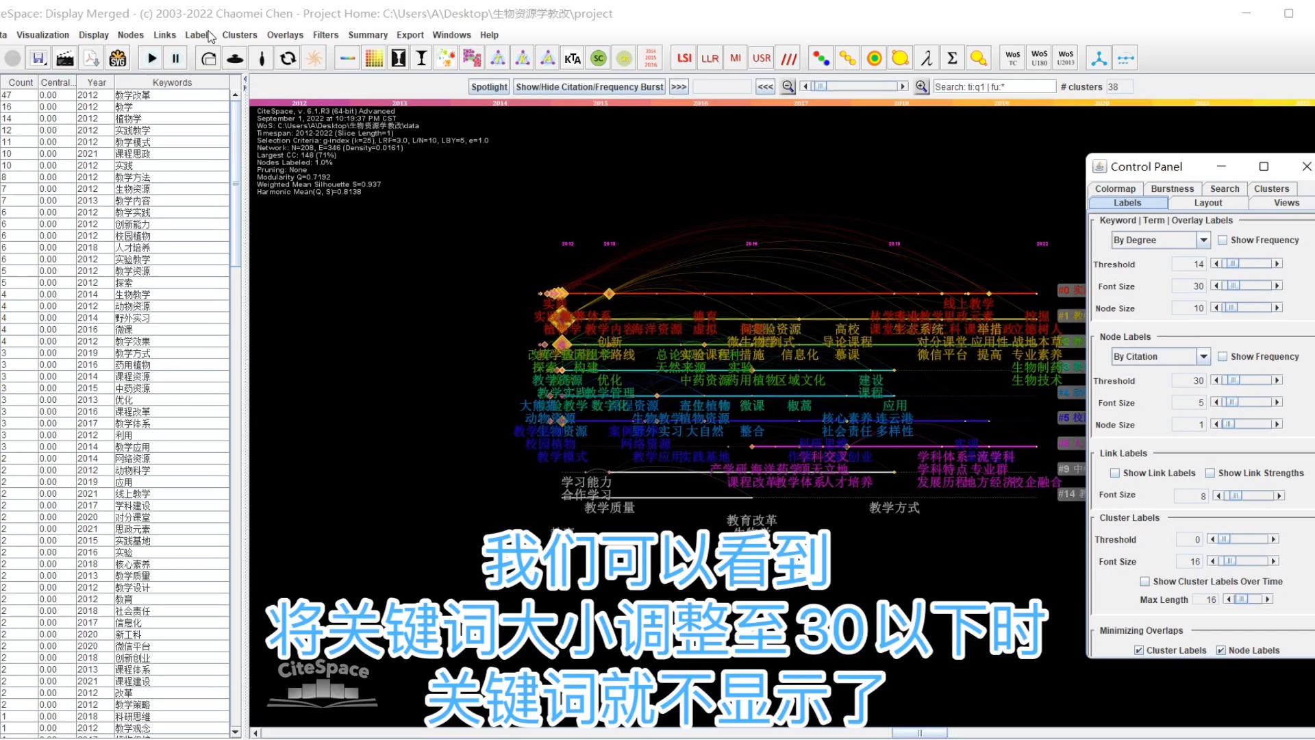 解决CiteSpace6.1中的CNKI时间图谱Lable大小的调整问题