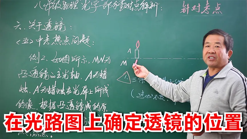【初中物理重难点解析】关于透镜:如何确定凸透镜的位置及焦点