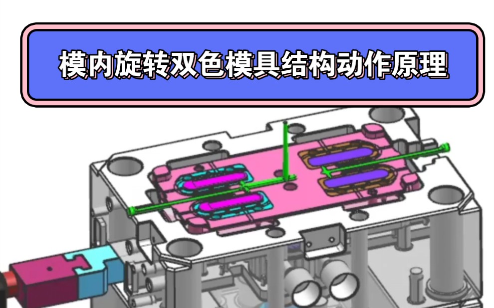 模内旋转双色模具结构动作原理说明