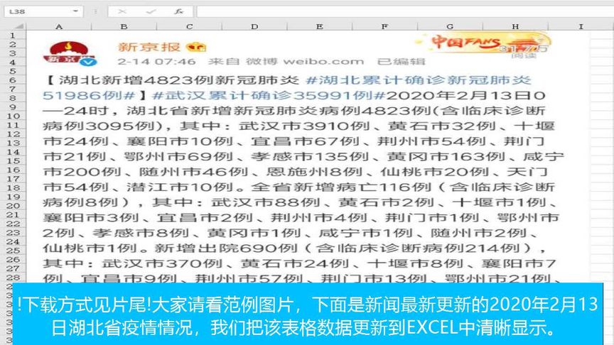 EXCEL文本数据转换表格,疫情最新新闻快速统计,超实用跟踪实事