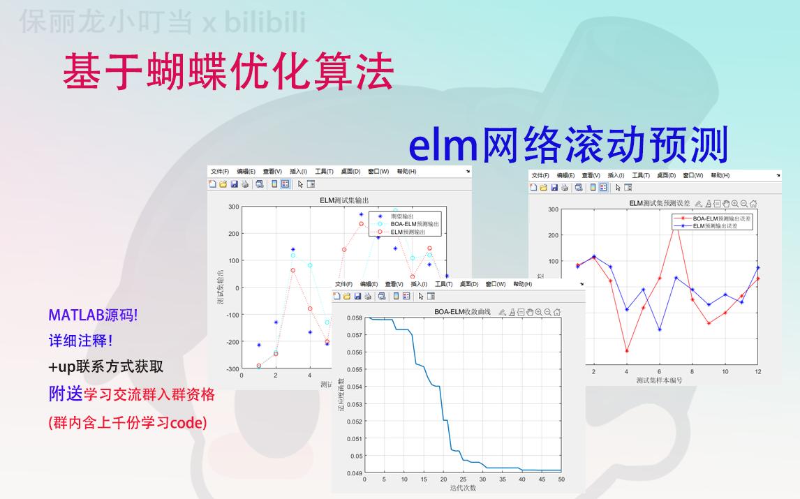 82基于蝴蝶优化算法的elm网络滚动预测+MATLAB源码+详细注释+...