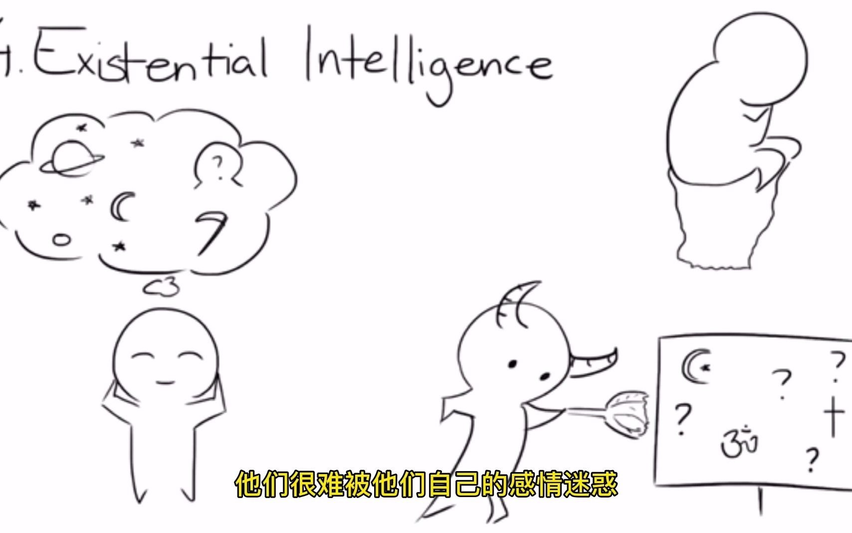 九种类型的智慧