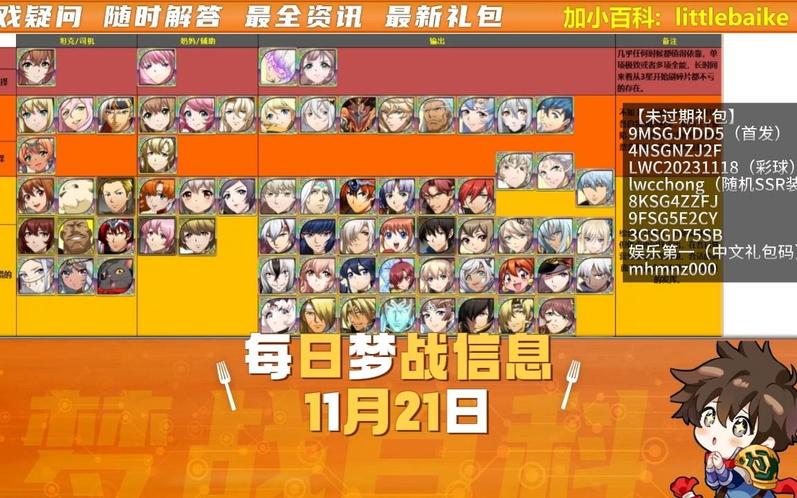 ...最新礼包码 兑换码 活动提醒 #梦幻模拟战 #梦战_手机游戏热门视频